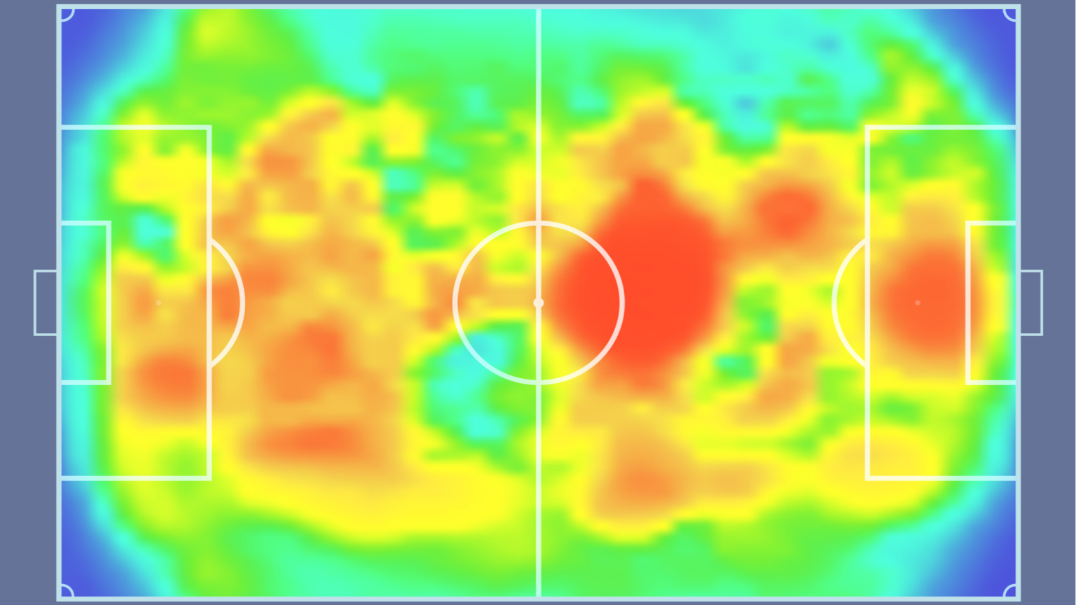 STATSports leading the way for GPS tracking - Soccerscene