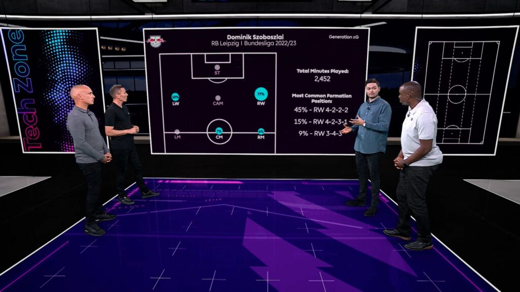 Stats Perform gives an Opta-mistic approach to football analysis ...